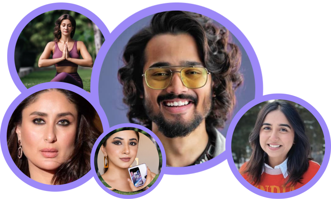 India's #1 Influencer Marketing Platform